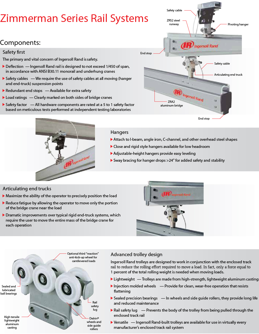 Hệ thống ray Ingersoll Rand Zimmerman
