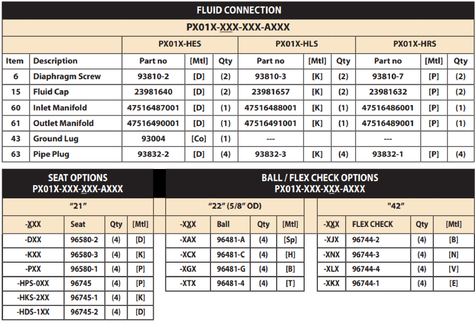 Bơm màng khí nén PD01P-HPS-PTT-A (1/4")