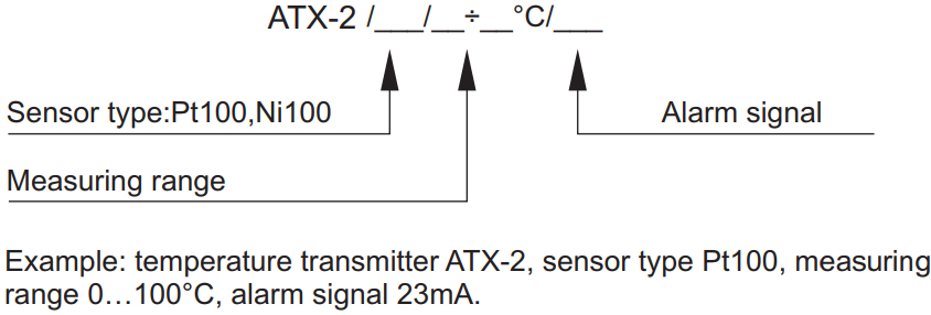 Bộ chuyển đổi tín hiệu nhiệt độ phòng nổ ATX-2