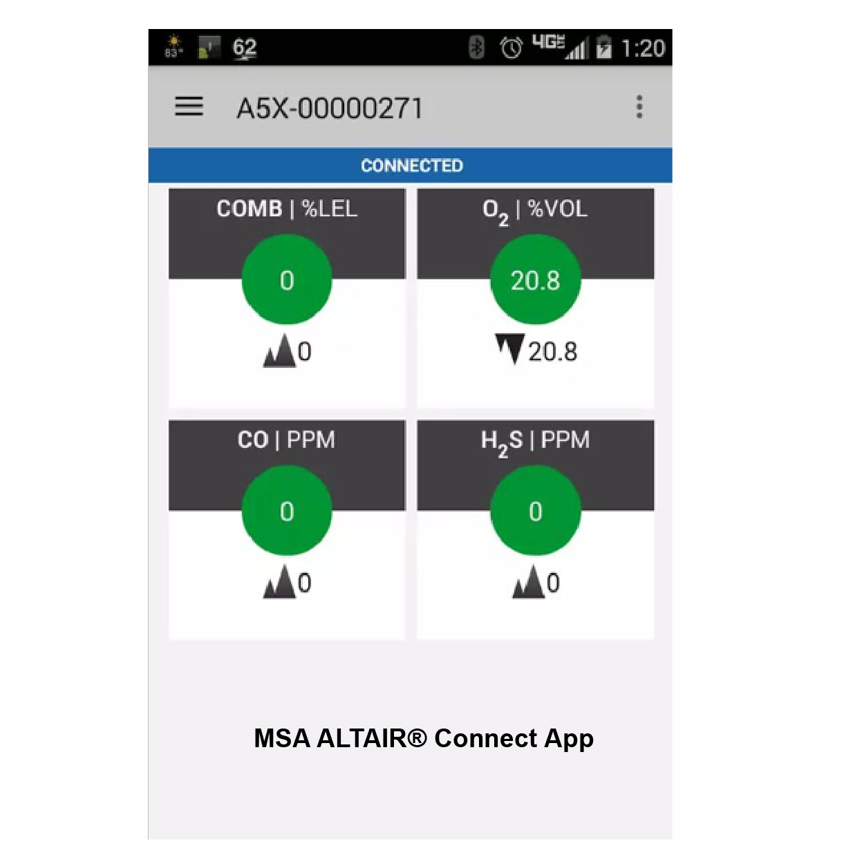 Phần mềm MSA ALTAIR Connect App