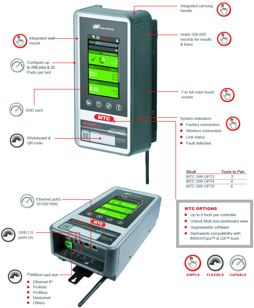 Bộ điều khiển súng pin INSIGHT QCX