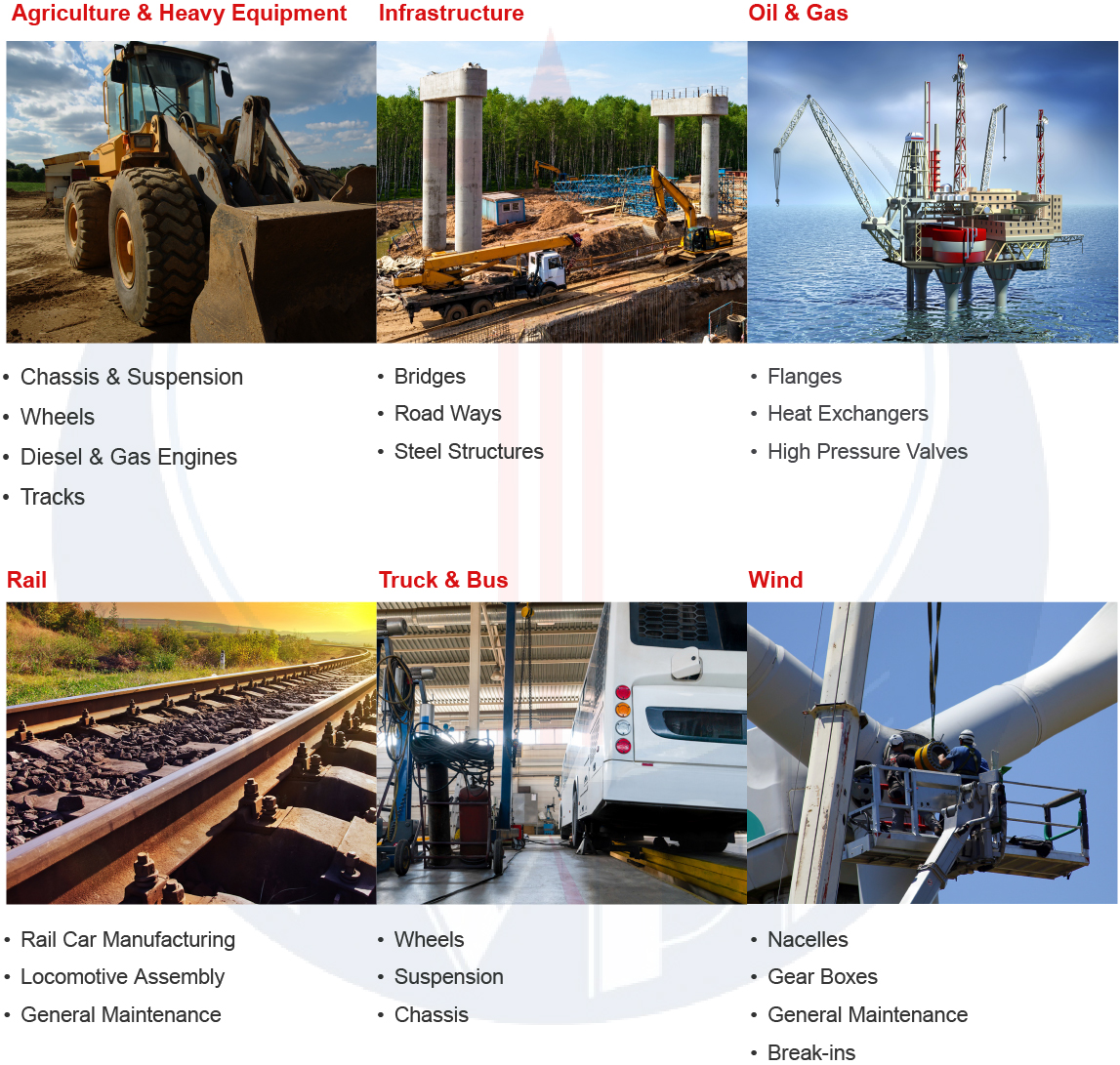 Súng siết lực có hộp số QXC (40-2000Nm)