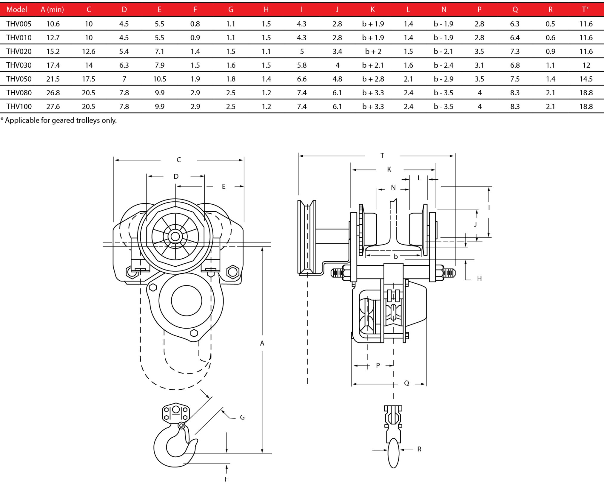 Pa lăng xích kéo tay Ingersoll Rand THV