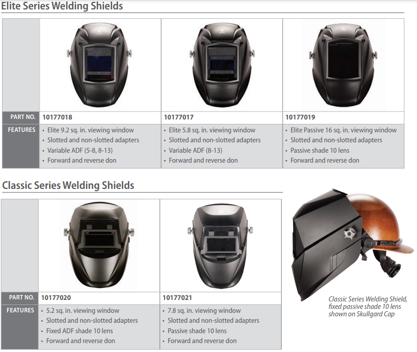 Bảo vệ mặt MSA X-Mode